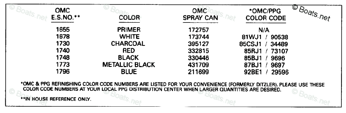OMC Quiet Rider 90HP OEM Parts Diagram for Paint Chart | Boats.net