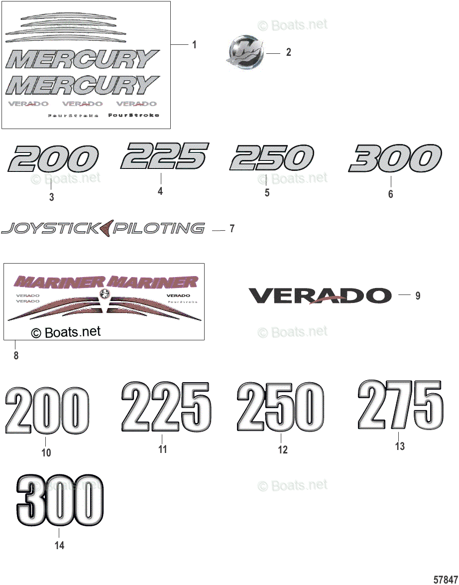 Mercury Outboard 225HP OEM Parts Diagram for Decals-Top Cowl | Boats.net