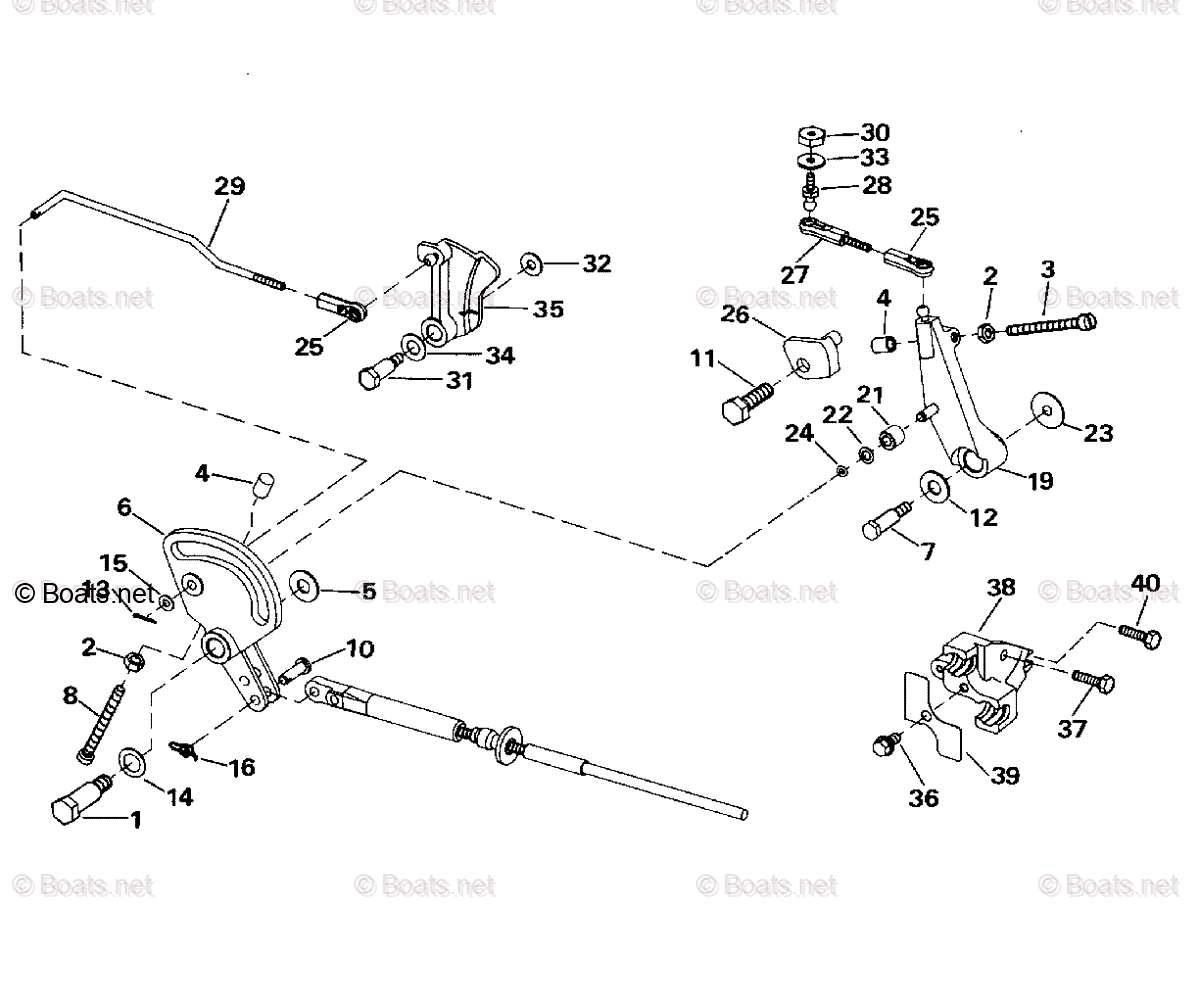 Johnson Outboard 1994 OEM Parts Diagram for Shift & Throttle Linkage ...