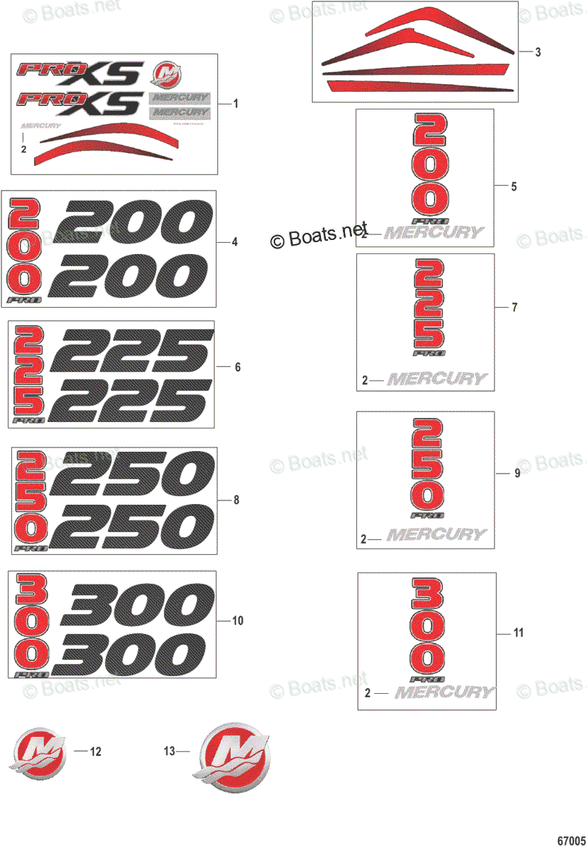Mercury Outboard 250HP OEM Parts Diagram for DECALS | Boats.net