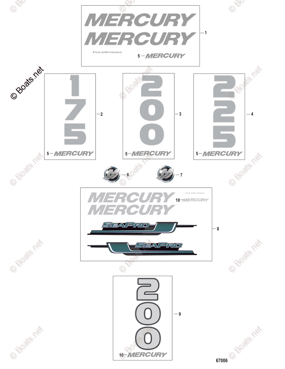 Mercury Outboard 225HP OEM Parts Diagram for DECALS | Boats.net