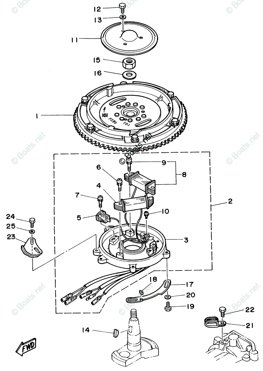Yamaha Outboard 1996 OEM Parts Diagram for MAGNETO | Boats.net