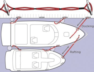ANCHOR-BUDDY STRETCH N SLIDE DOCK LINE-BLK - SNS-B | Boats.net