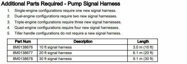 Mercury 8M0199048 - POWER STEERING PUMP GEN C STANDARD | Boats.net