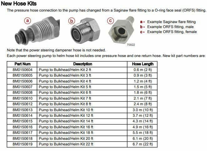 Mercury 8M0199048 - POWER STEERING PUMP GEN C STANDARD | Boats.net