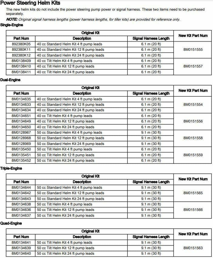 Mercury 8M0199048 - POWER STEERING PUMP GEN C STANDARD | Boats.net